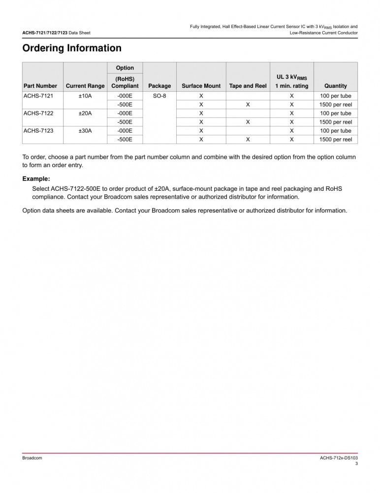 ACHS-7123 datasheet page 3