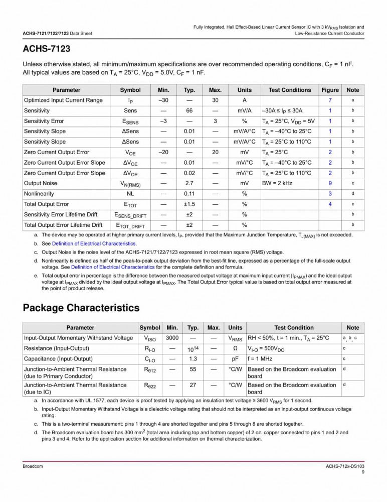 ACHS-7123 datasheet page 9