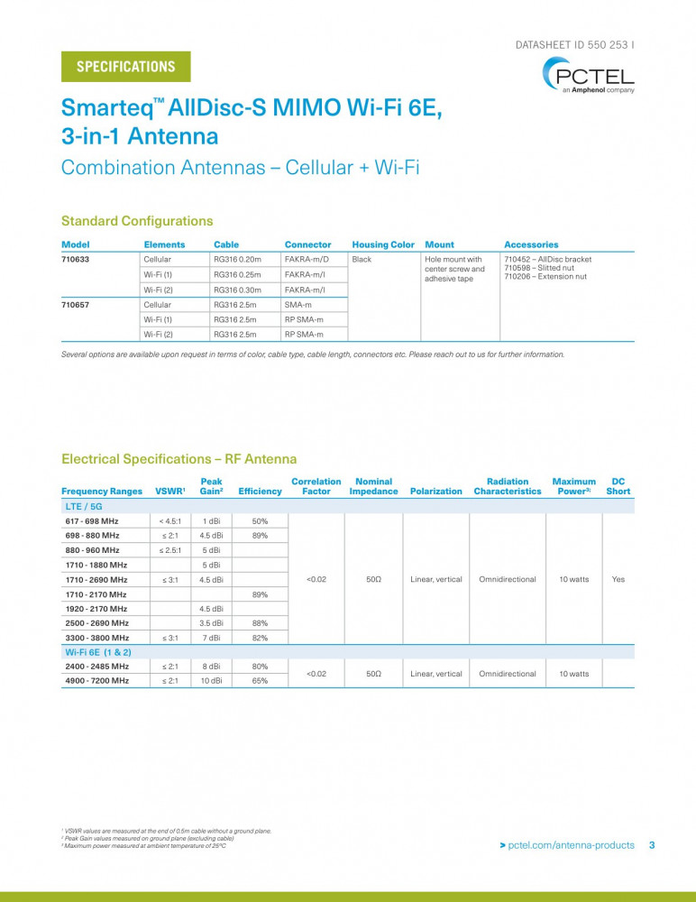 Product document page 3