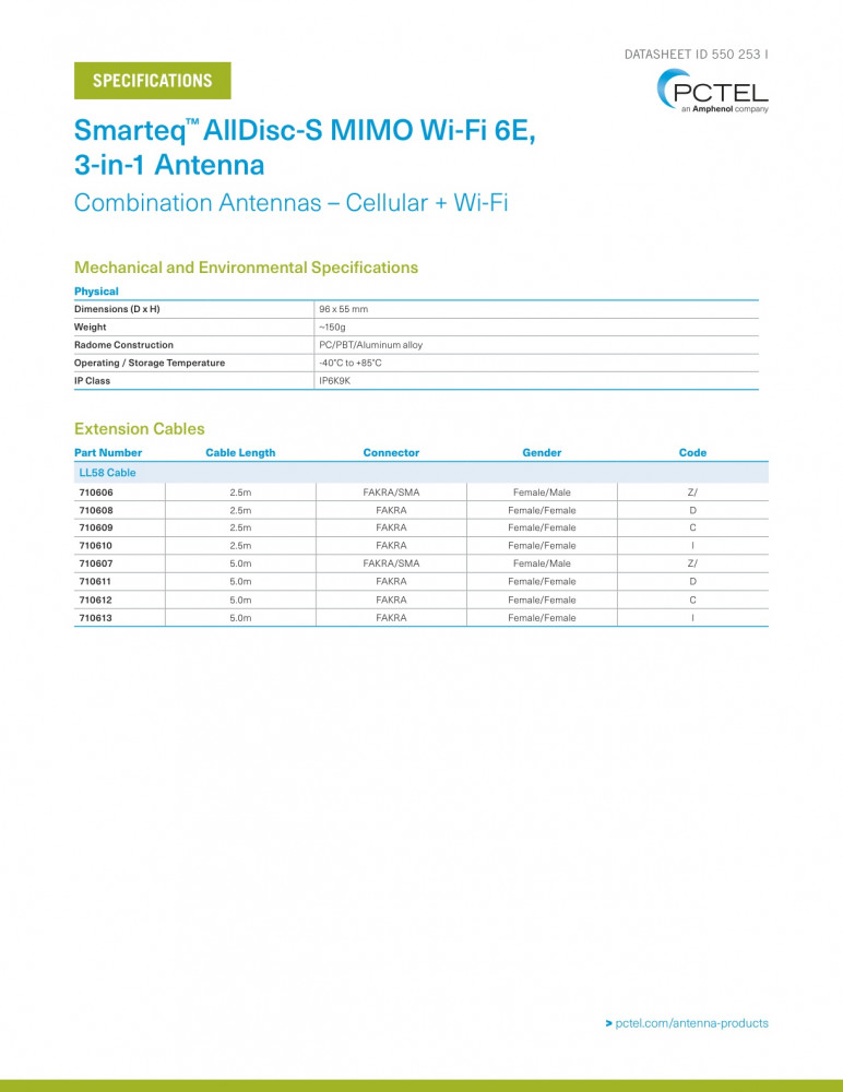 Product document page 4