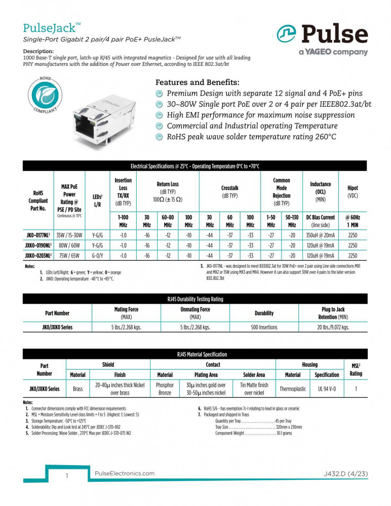 JK0-0177NL datasheet page 1