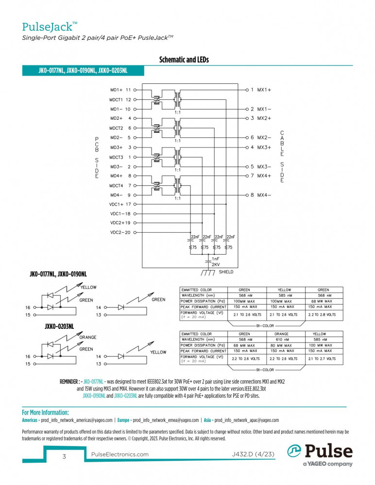 JK0-0177NL datasheet page 3