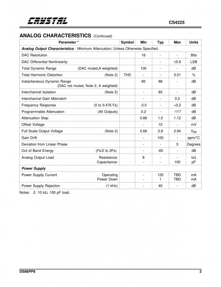 CS4225-BL datasheet page 3