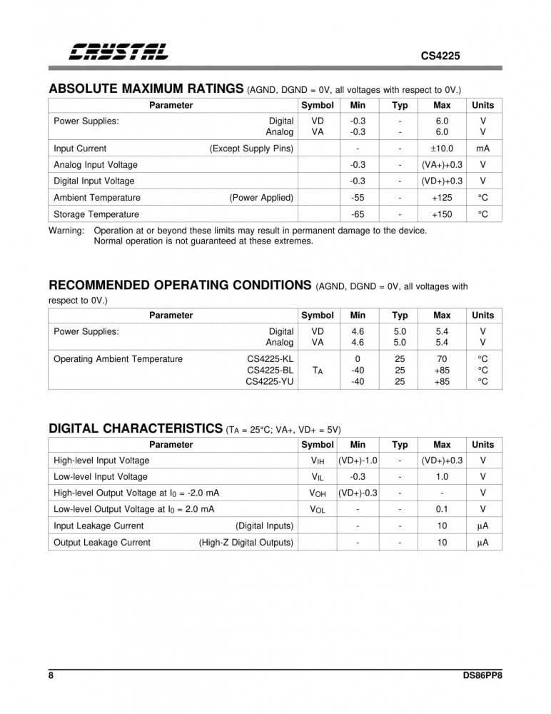 CS4225-BL datasheet page 8