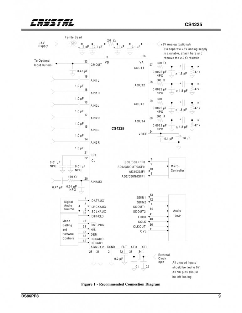 CS4225-BL datasheet page 9
