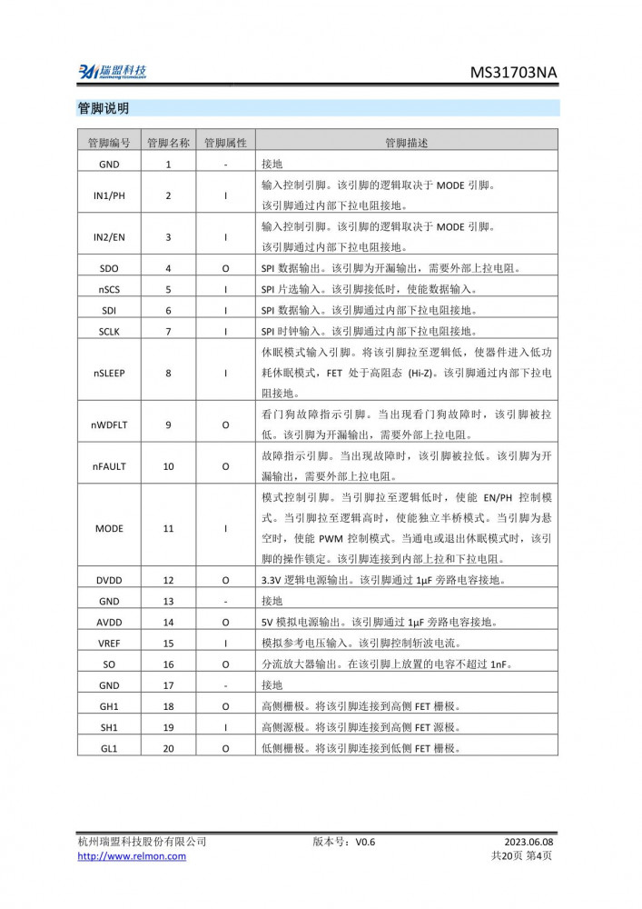 MS31703NA datasheet page 4