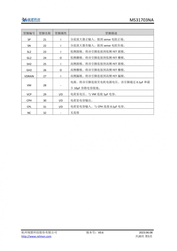 MS31703NA datasheet page 5