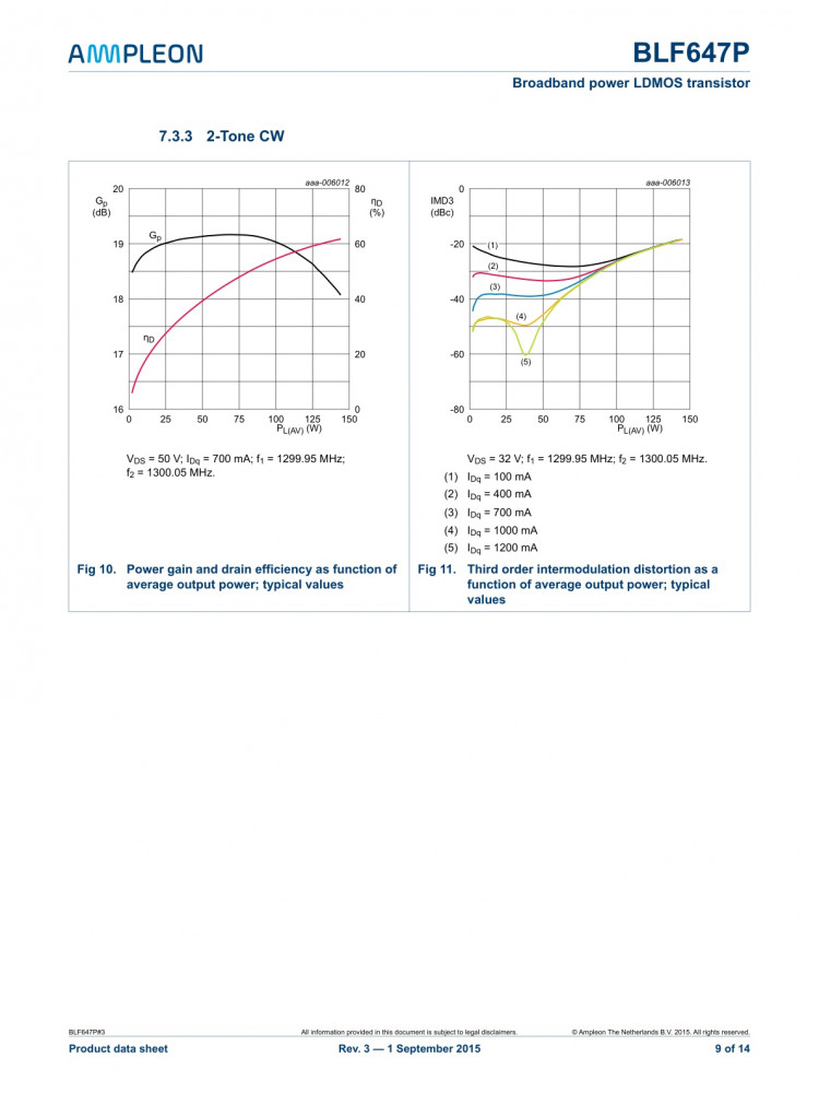 BLF647P document page 9