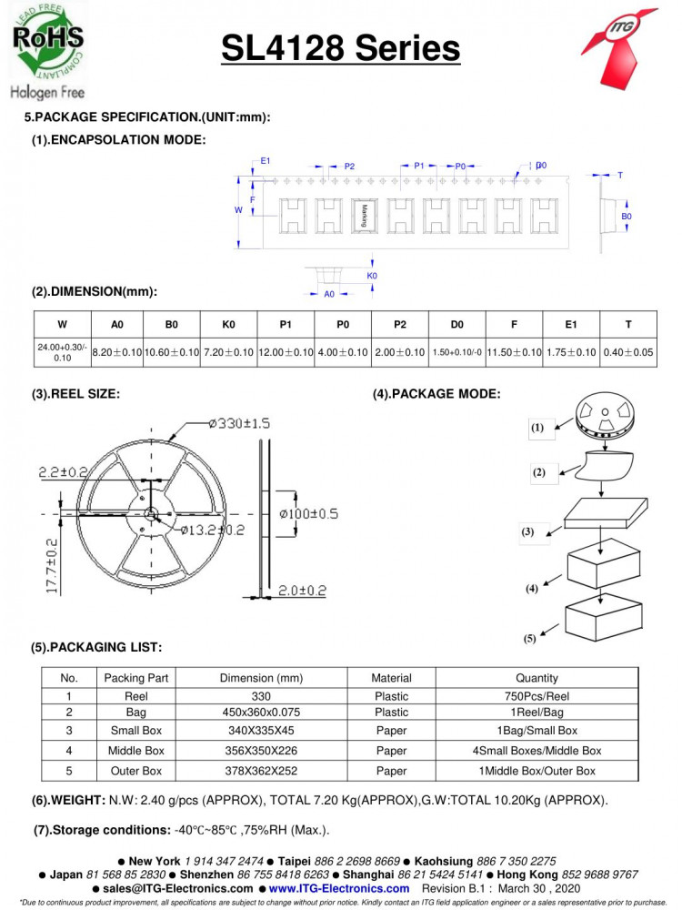 SL4128 technical document page 4