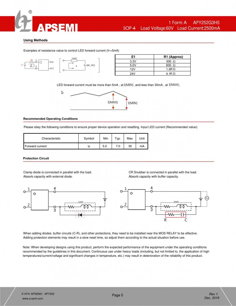 APY252G3HS datasheet page 5