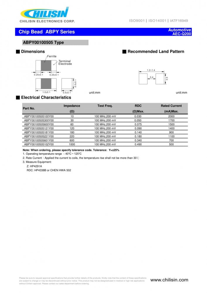 Chilisin ABPY series datasheet page 2