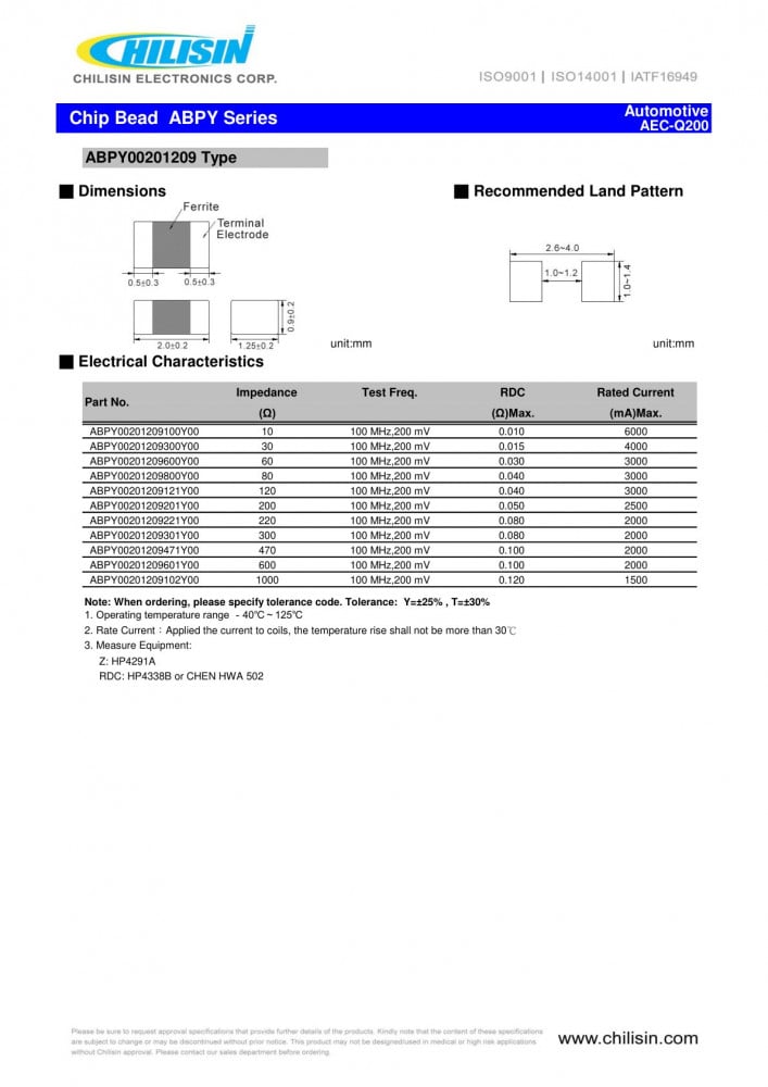 Chilisin ABPY series datasheet page 6
