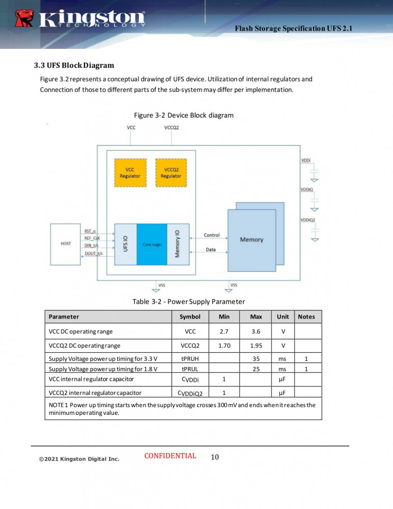 UFS32G-TXA7-GA20 datasheet page 10