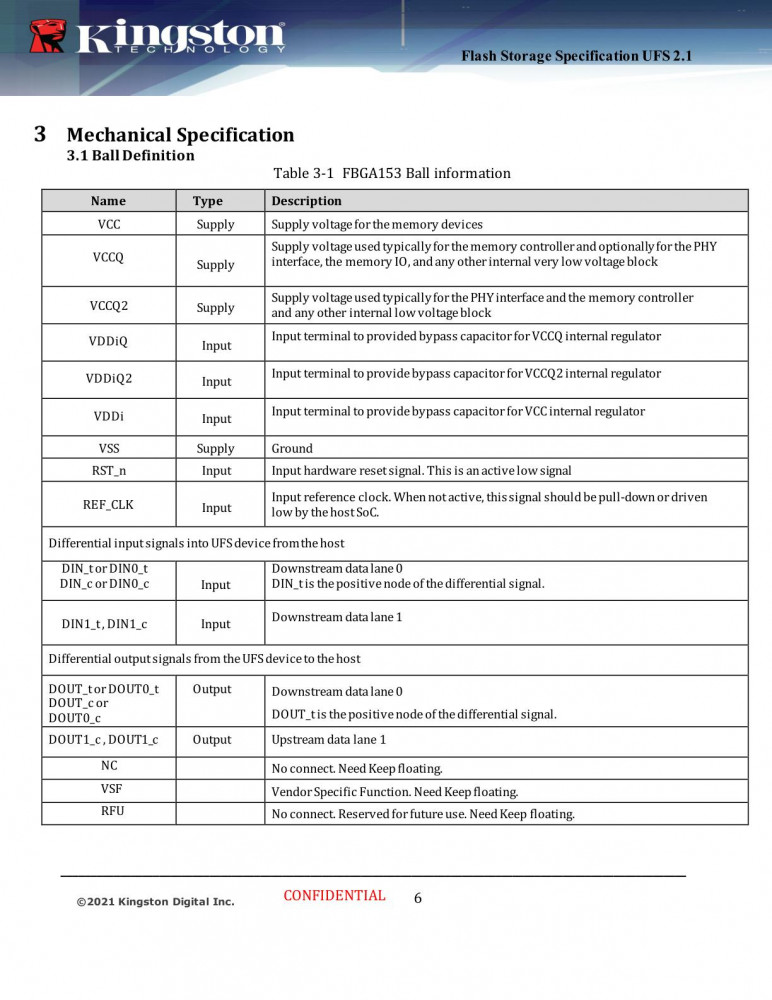 UFS32G-TXA7-GA20 datasheet page 6
