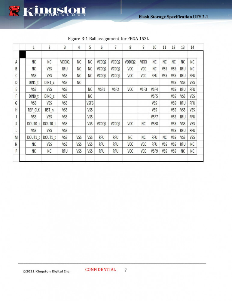 UFS32G-TXA7-GA20 datasheet page 7