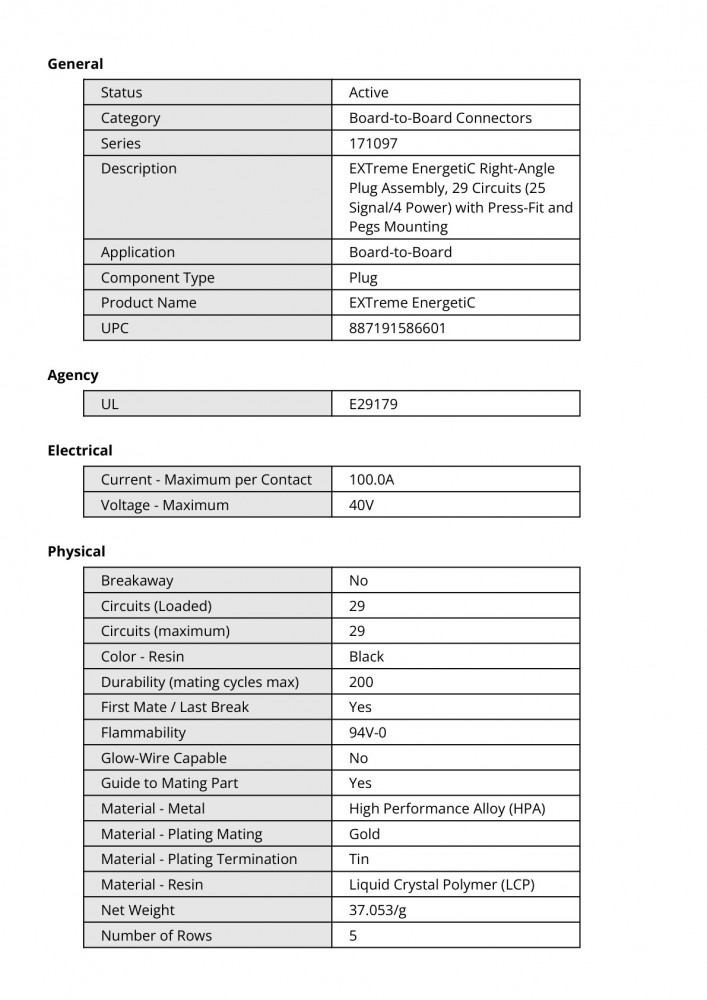 MOLEX 1710970011 document preview, page 2