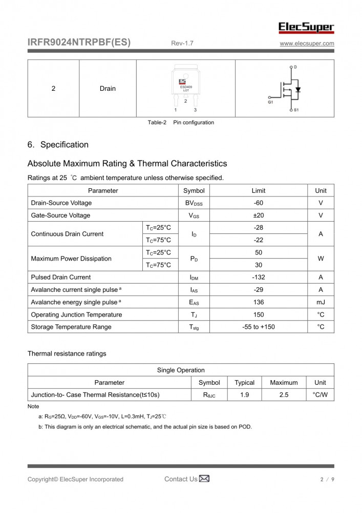 IRFR9024NTRPBF(ES) datasheet page 2