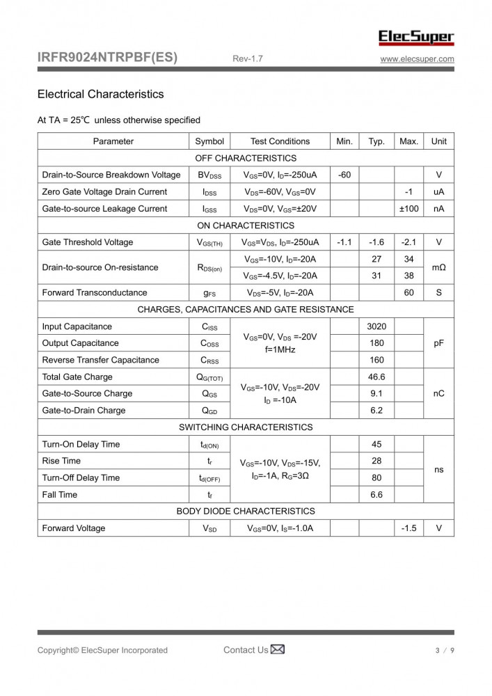 IRFR9024NTRPBF(ES) datasheet page 3
