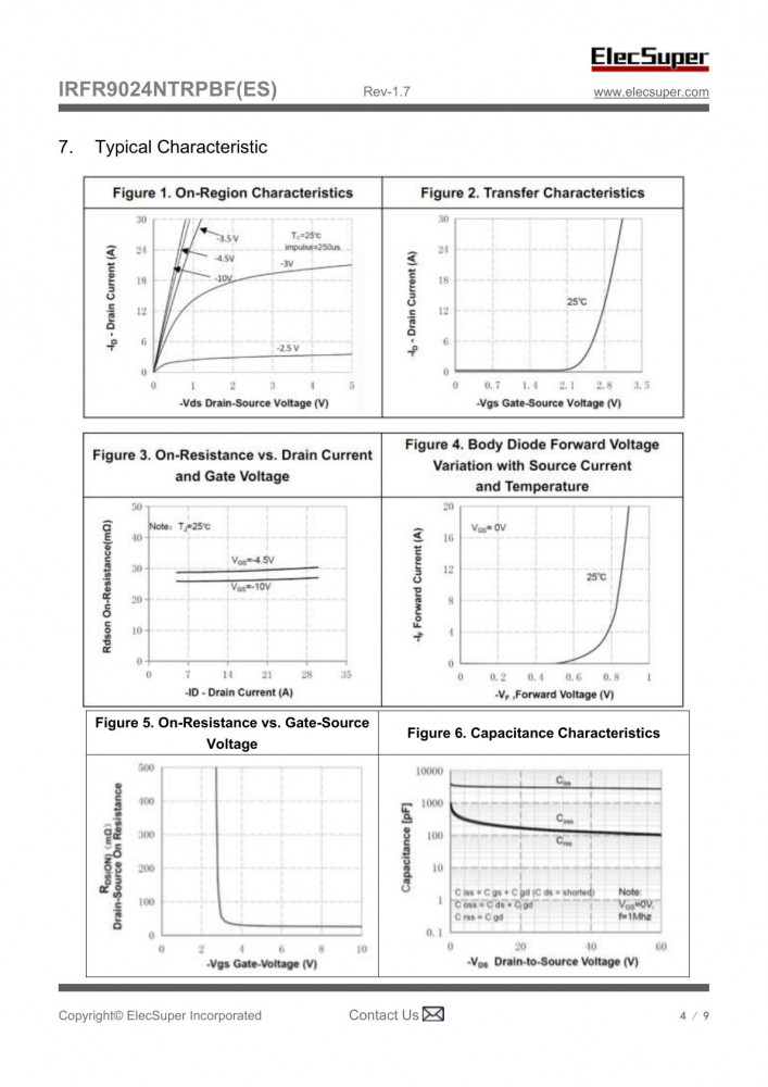 IRFR9024NTRPBF(ES) datasheet page 4