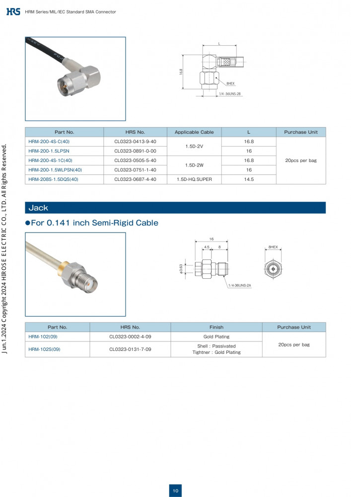 HRS SMA(R) technical document page 10