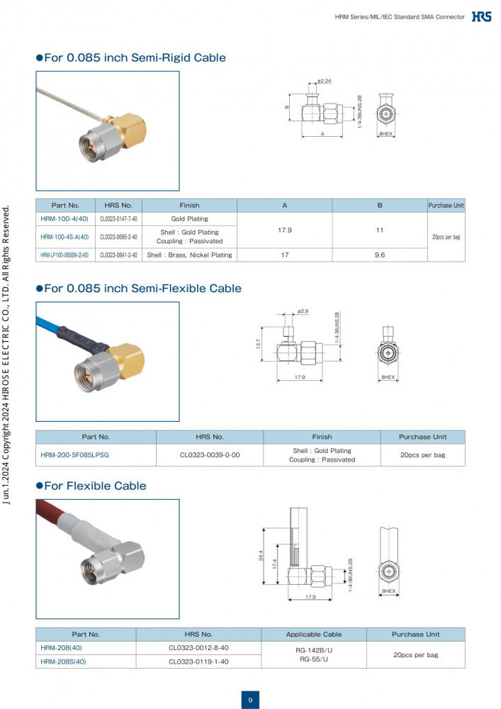 HRS SMA(R) technical document page 9