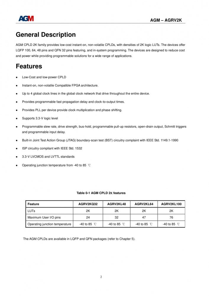 AGRV2K datasheet page 2