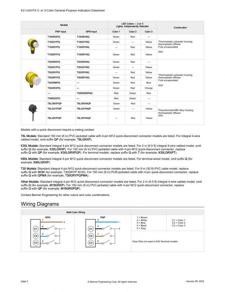 K50LGRYP documentation page 2