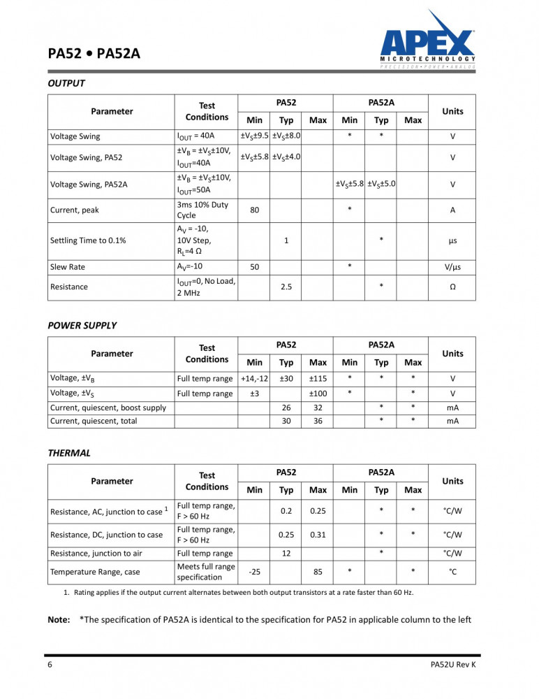 PA52 technical document page 6