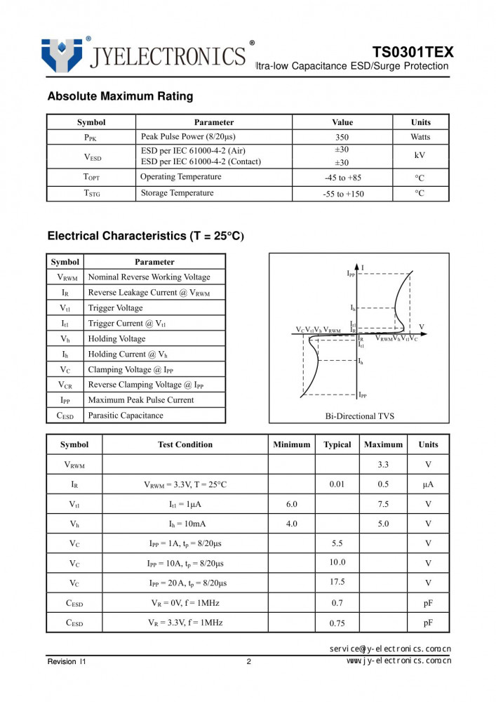 TS0301TEX datasheet page 2