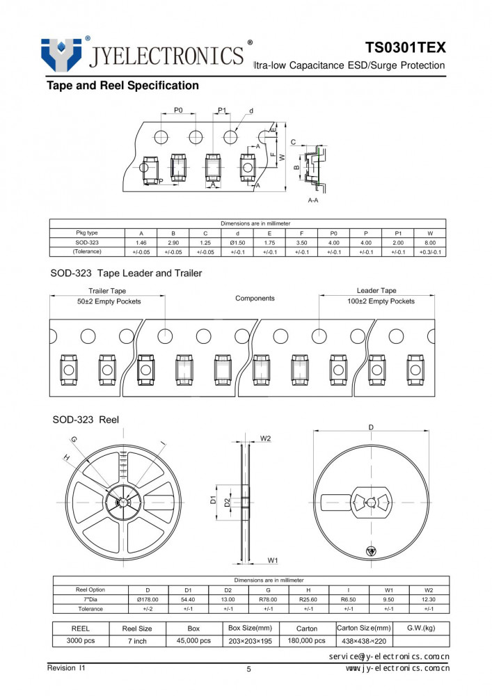 TS0301TEX datasheet page 5