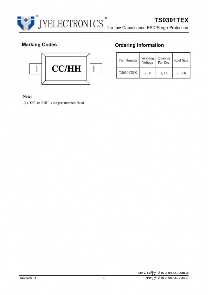 TS0301TEX datasheet page 6