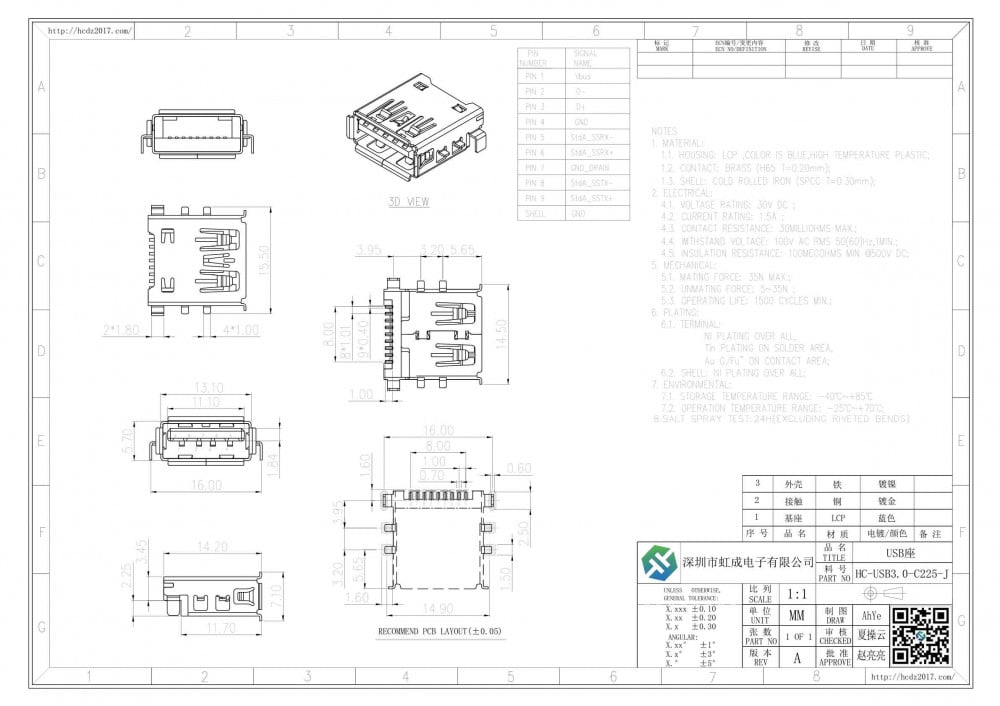 HC-USB3.0-C225-J technical document preview