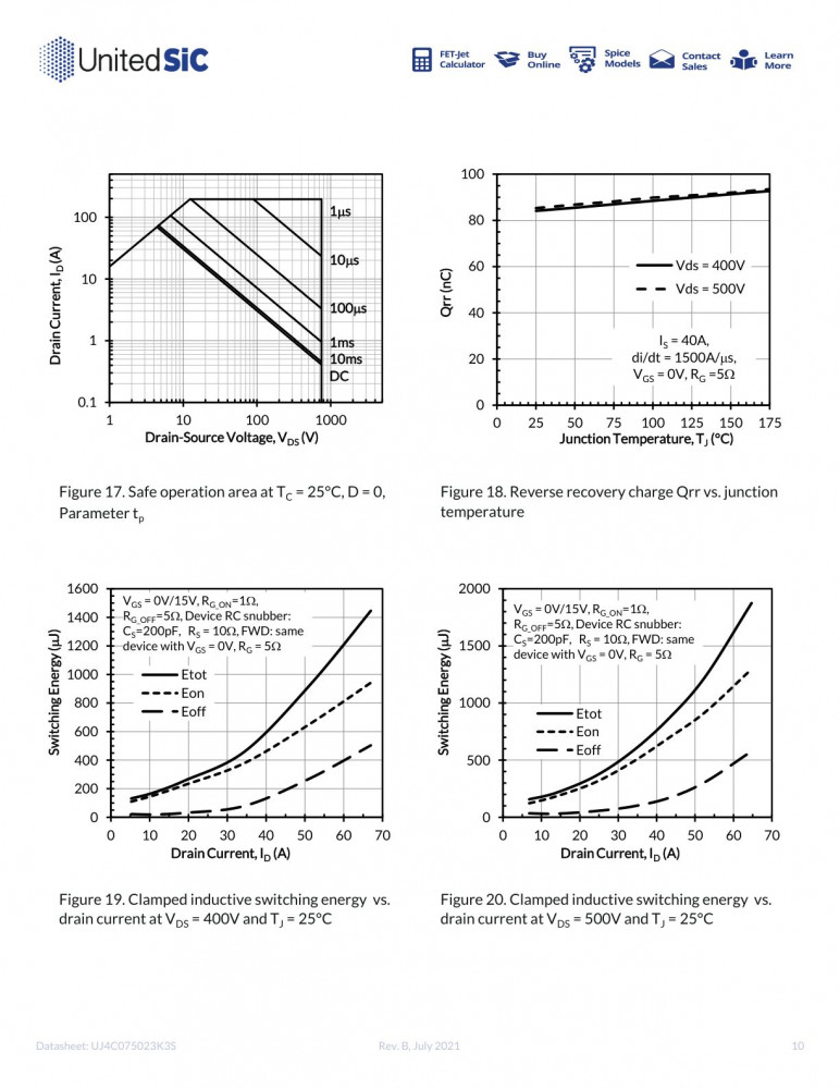 UJ4C075023K3S datasheet page 10