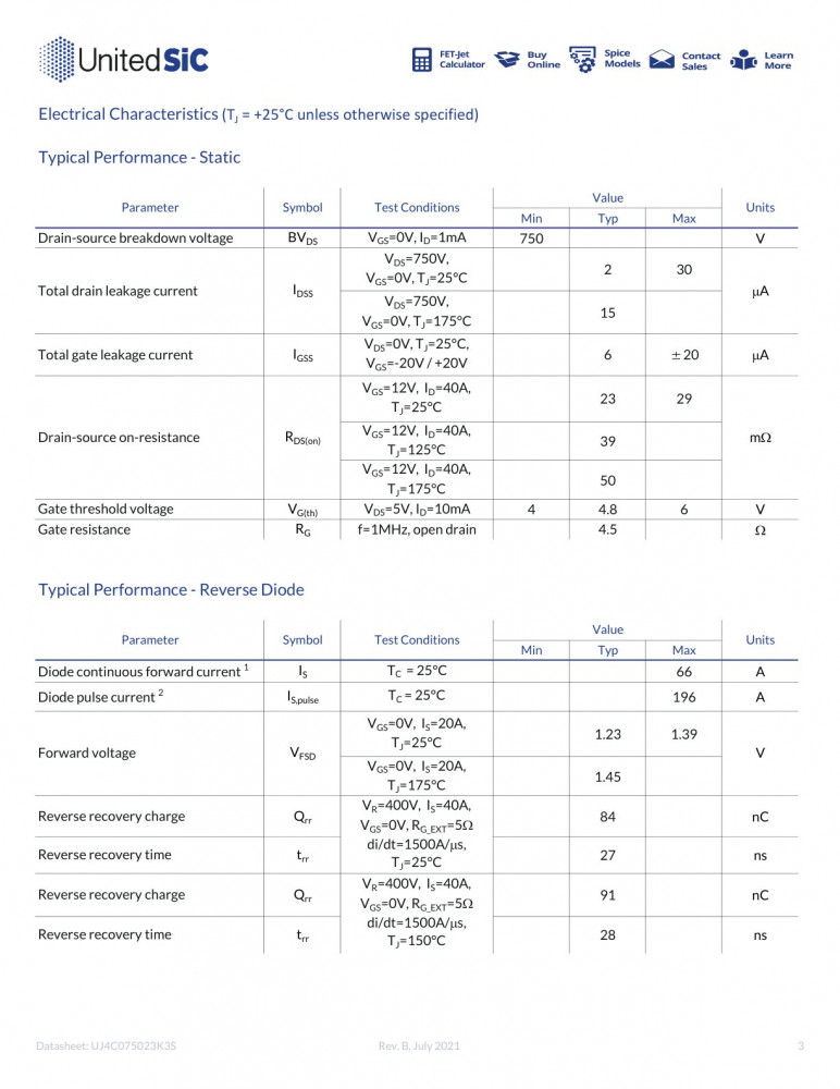 UJ4C075023K3S datasheet page 3