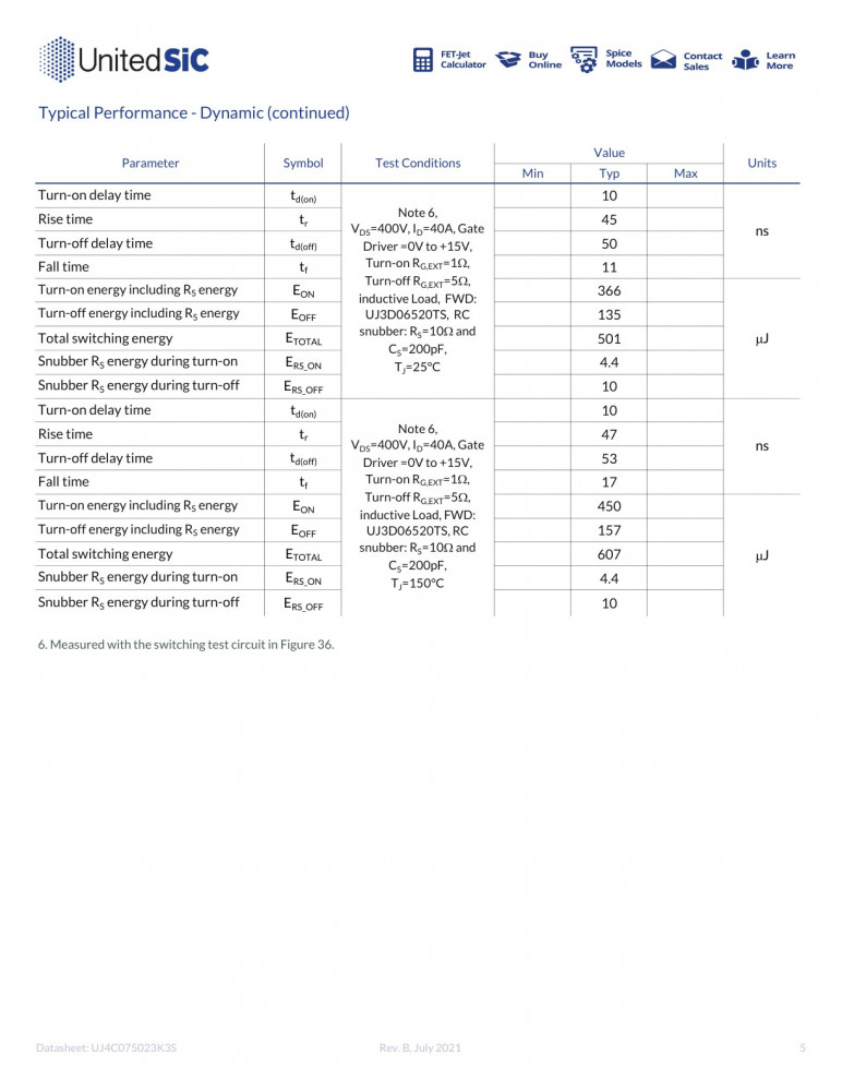 UJ4C075023K3S datasheet page 5