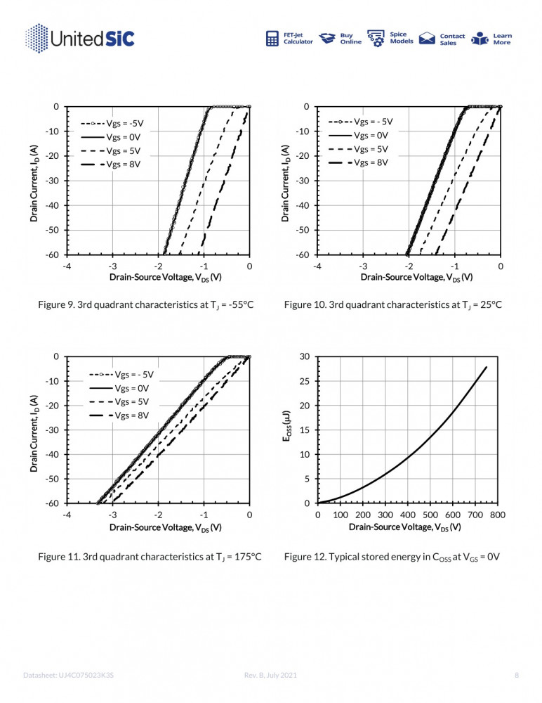 UJ4C075023K3S datasheet page 8