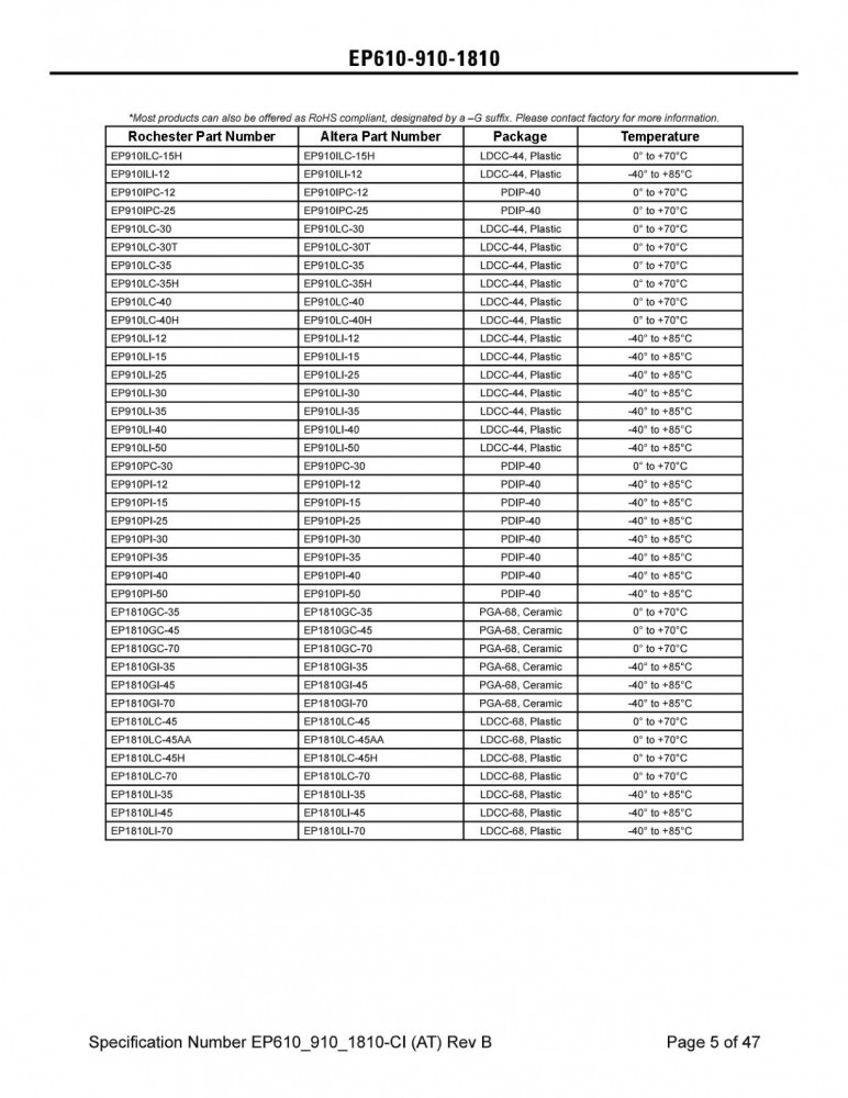 EP610LC-15 technical document page 6