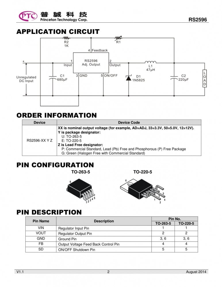 RS2596U datasheet page 2