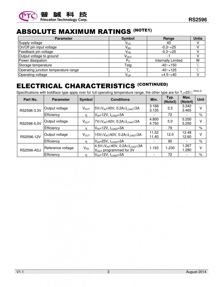 RS2596U datasheet page 3
