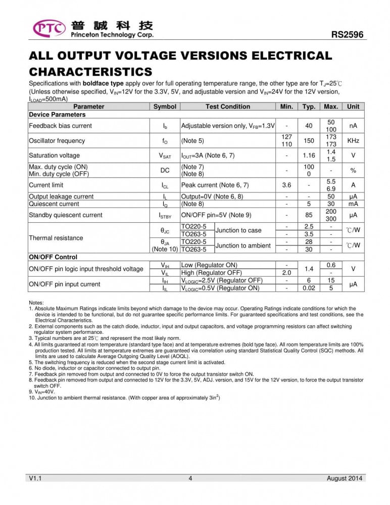 RS2596U datasheet page 4