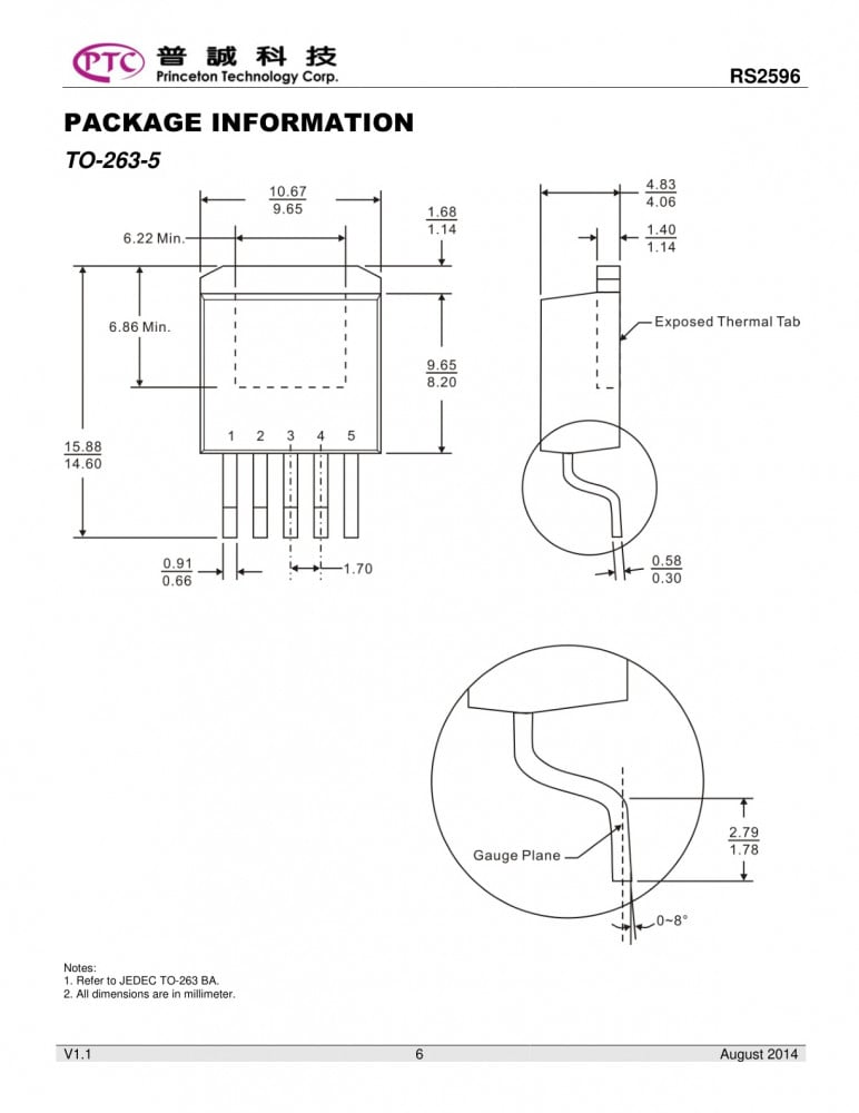 RS2596U datasheet page 6