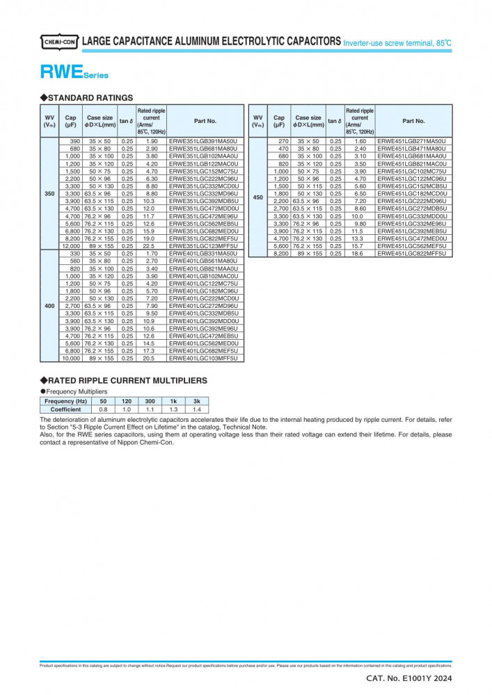 NCC RWE series technical document, page 2