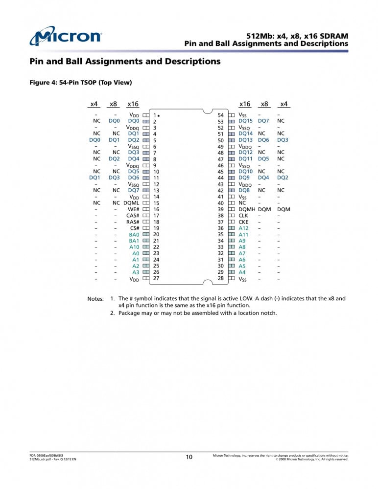 Datasheet page 10