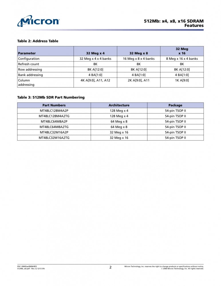 Datasheet page 2