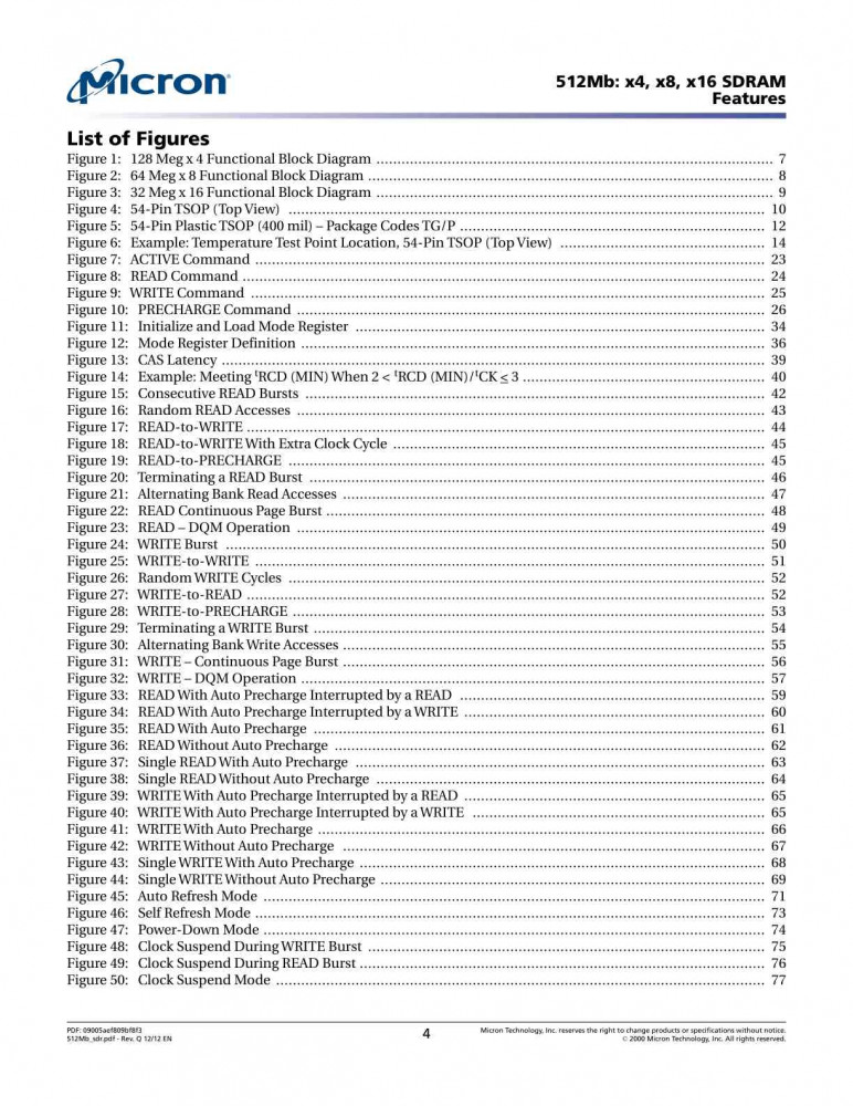 Datasheet page 4