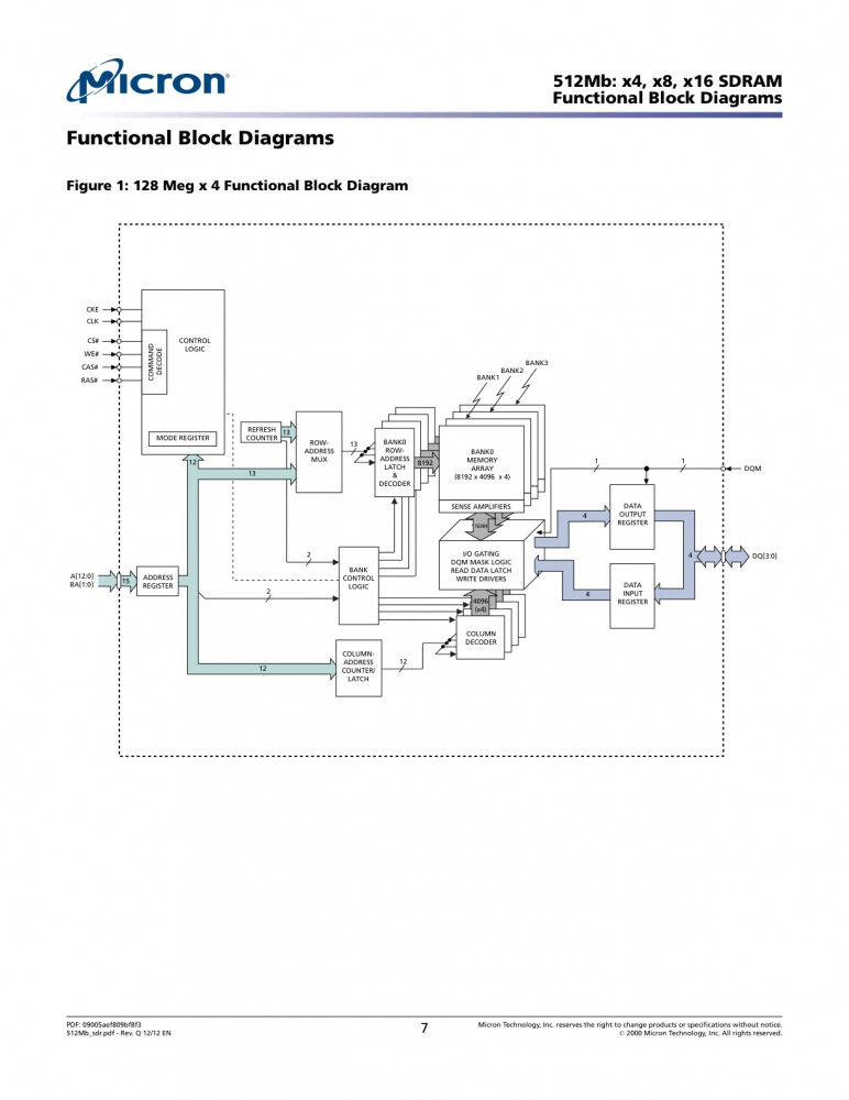 Datasheet page 7