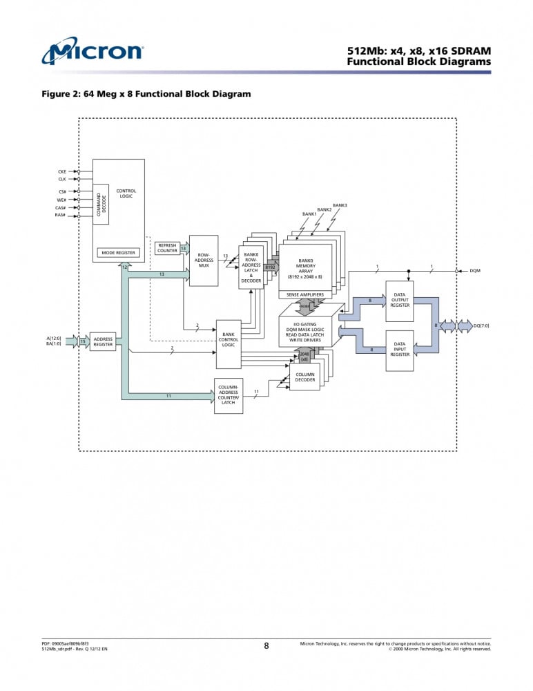 Datasheet page 8