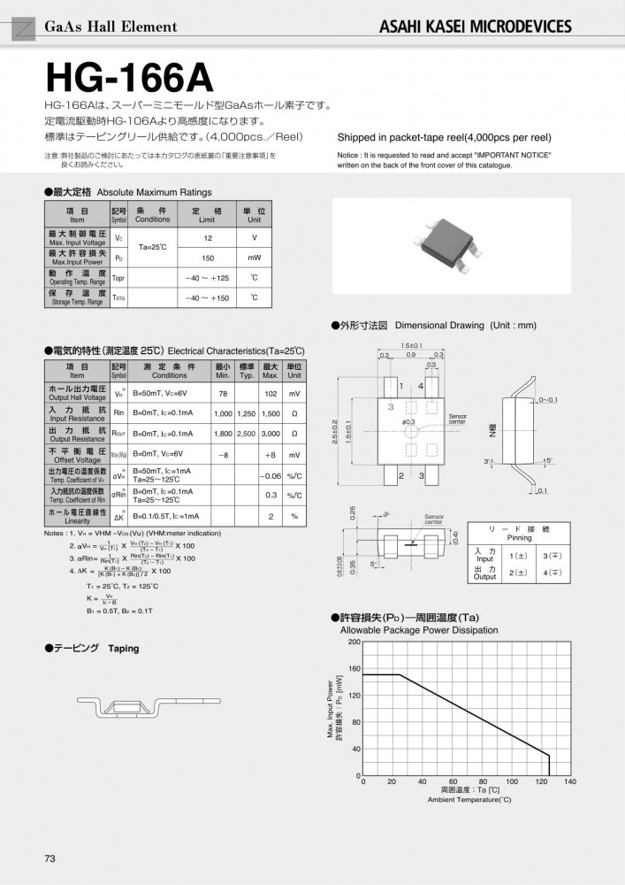 HG166A technical document page 1