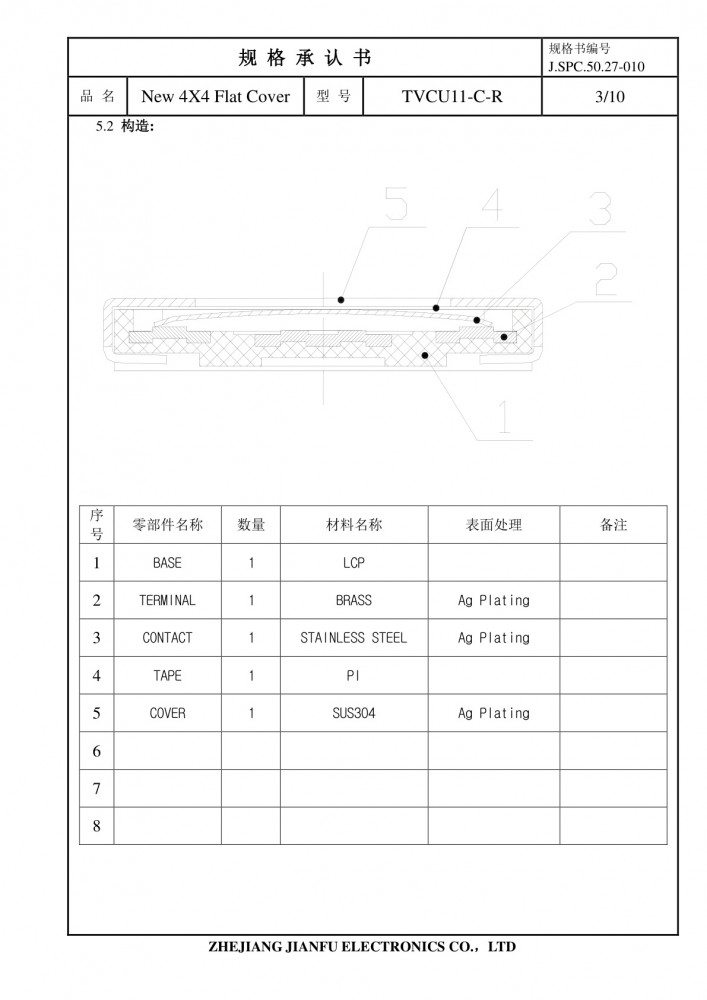 TVCU11-C-R specification page 4