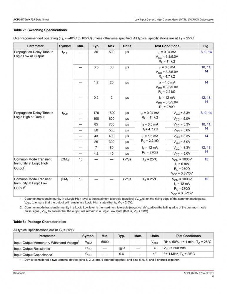 ACPL-K73A datasheet page 6